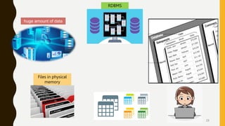 storage techniques_overview-1.pptx