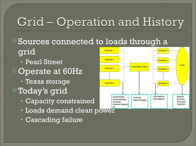 Storage Technologies for the Smart Grid - Bob Hebner | PPT