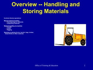 storage uses and disposal og material at forging endustry.ppt