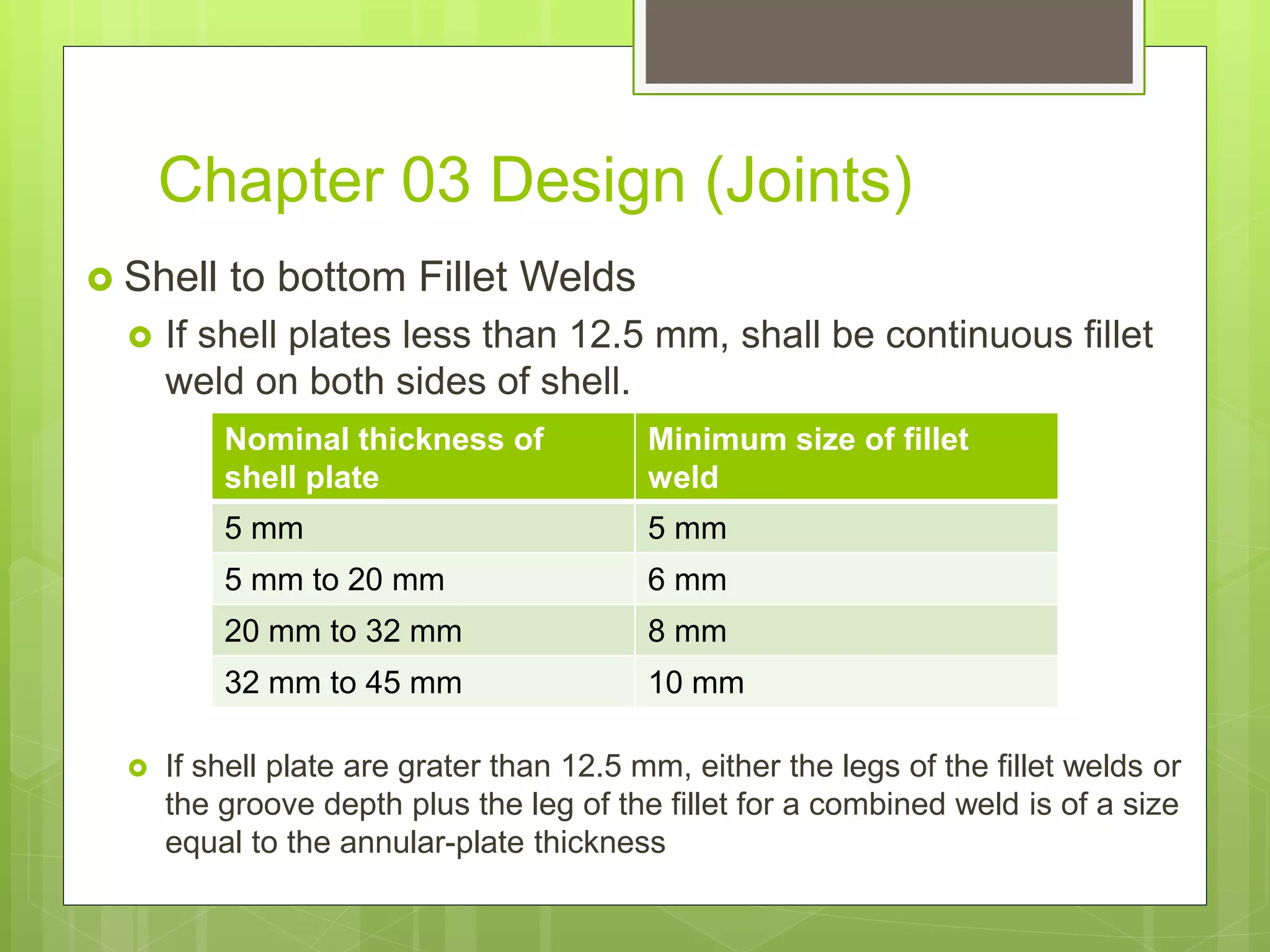 Storage vessel design | PPTX