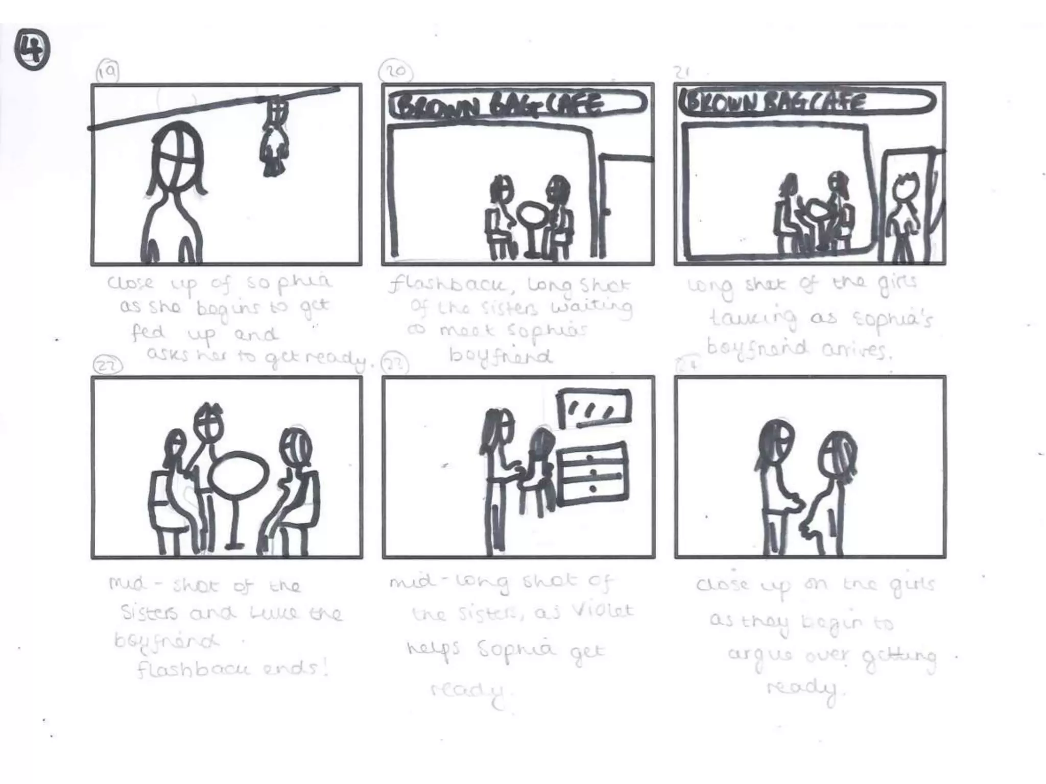 Storyboards | PPT