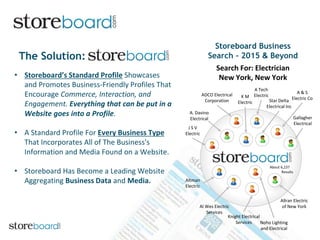 Storeboard WeFunder Investor Presentation | PPTX