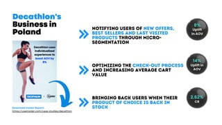 Store Closure of Decathlon Sports Bangladesh - A Case Study | PPT