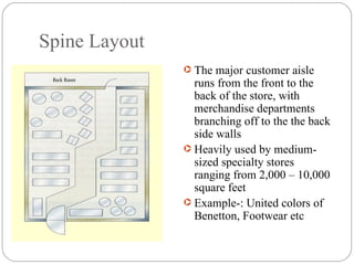 Store design | PPT