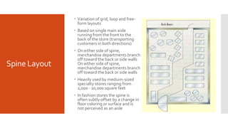 Store design | PPTX