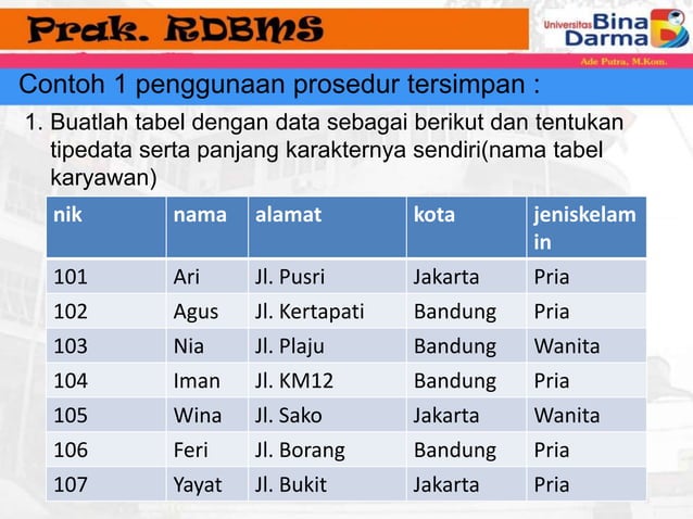 Stored Procedure Ppt