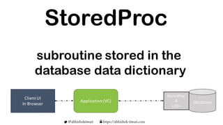 Stored Procedure as a Service | PDF | Web Development | Internet