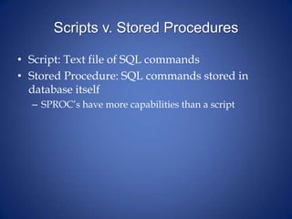 Stored procedures | PPT