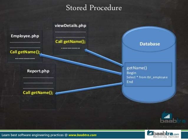 Stored procedures | PPTX