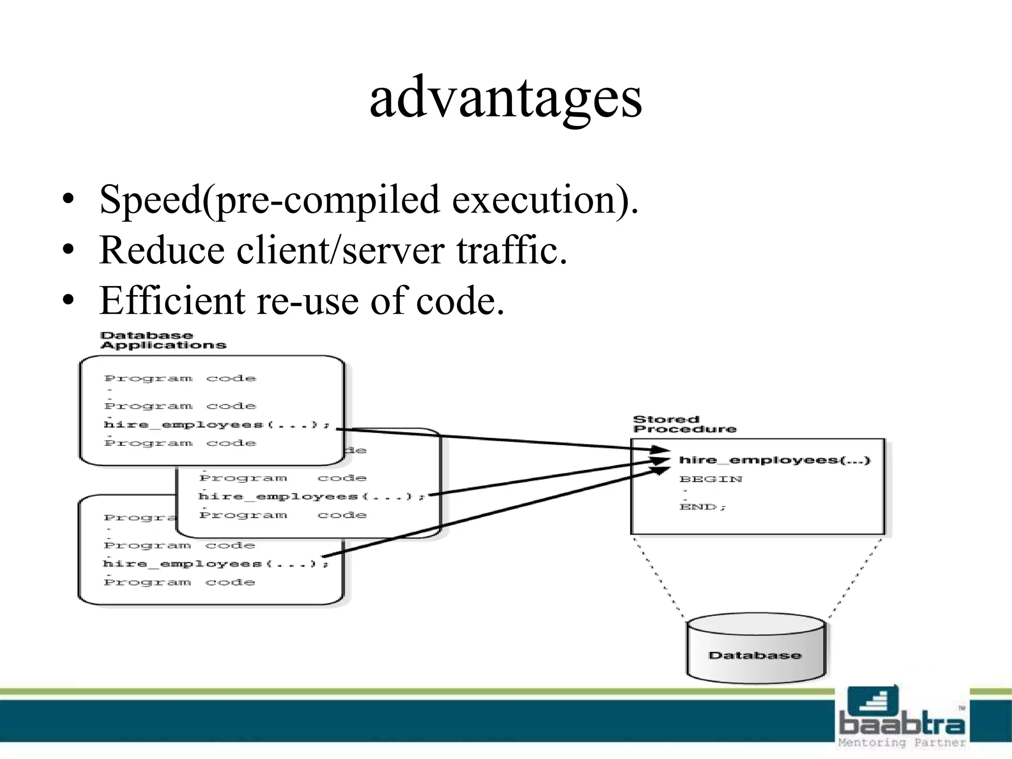 Stored procedures and cursors | PPTX