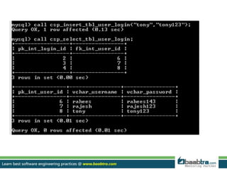 Stored procedures with cursor | PPT