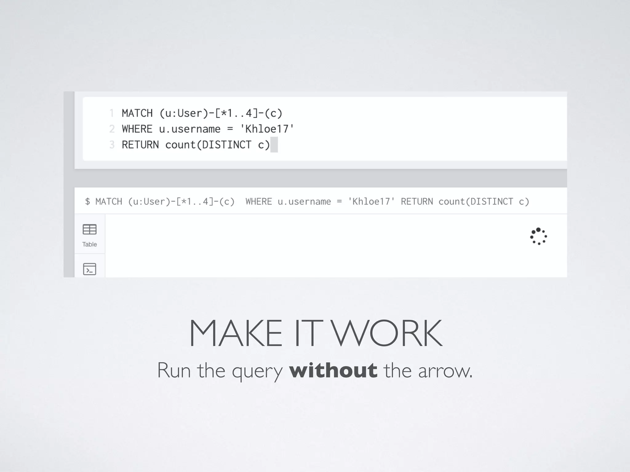 Neo4j Stored Procedure Training Part 2 | PPT