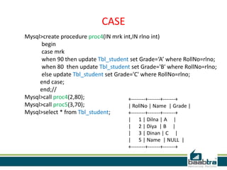Stored procedure with cursor | PPTX | Databases | Computer Software and ...