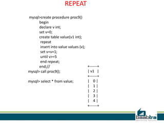 Stored procedure with cursor | PPTX | Databases | Computer Software and Applications