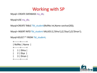 Stored procedure with cursor | PPTX | Databases | Computer Software and Applications