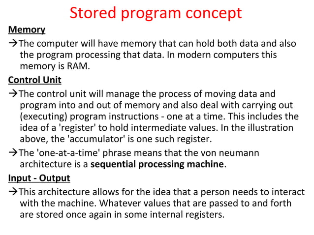 Stored program concept | PPT