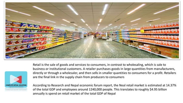 Store Employee Training.pptx | Retail Industry | Industries