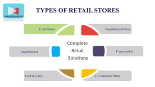 Store Employee Training.pptx