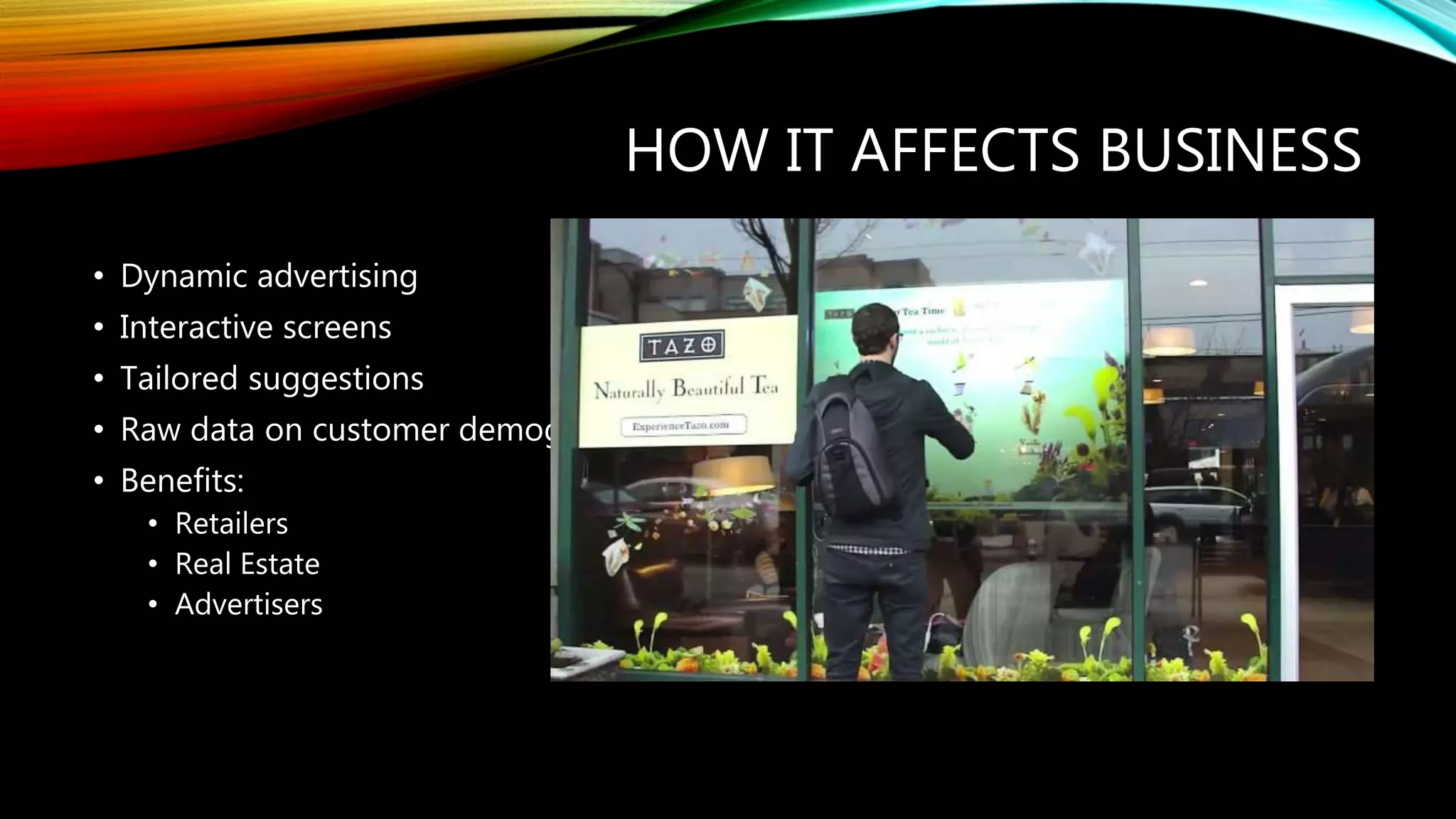 Storefront Digital Ads | PPT