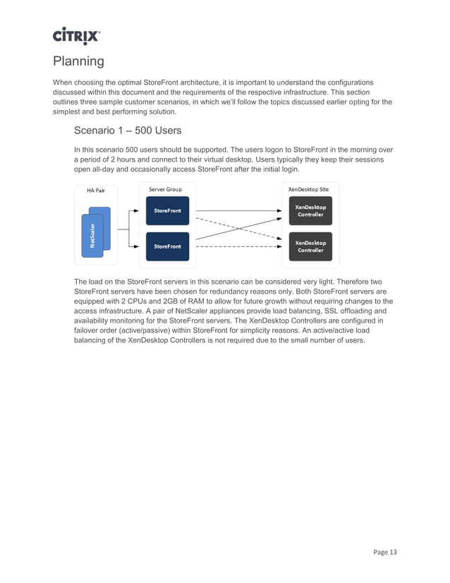 Citrix Store front planning guide | PDF