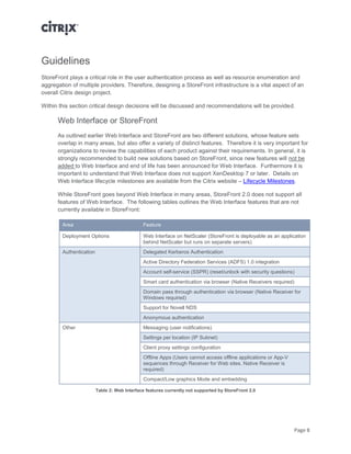Citrix Store front planning guide | PDF