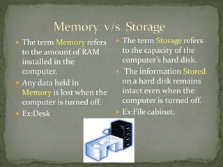Storege or memory devises | PPT