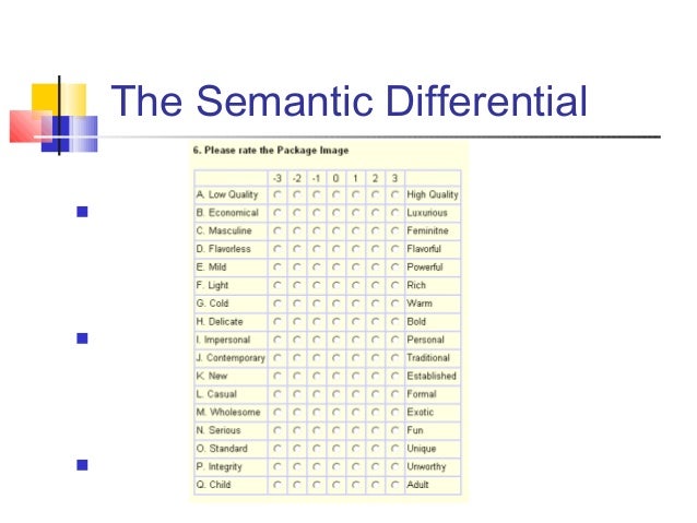 Semantic Differential Chart
