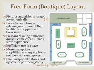 store layout.pdf