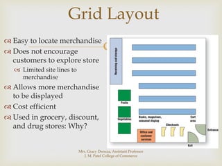 store layout.pdf