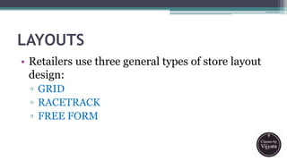 Store Layout Design | PPTX