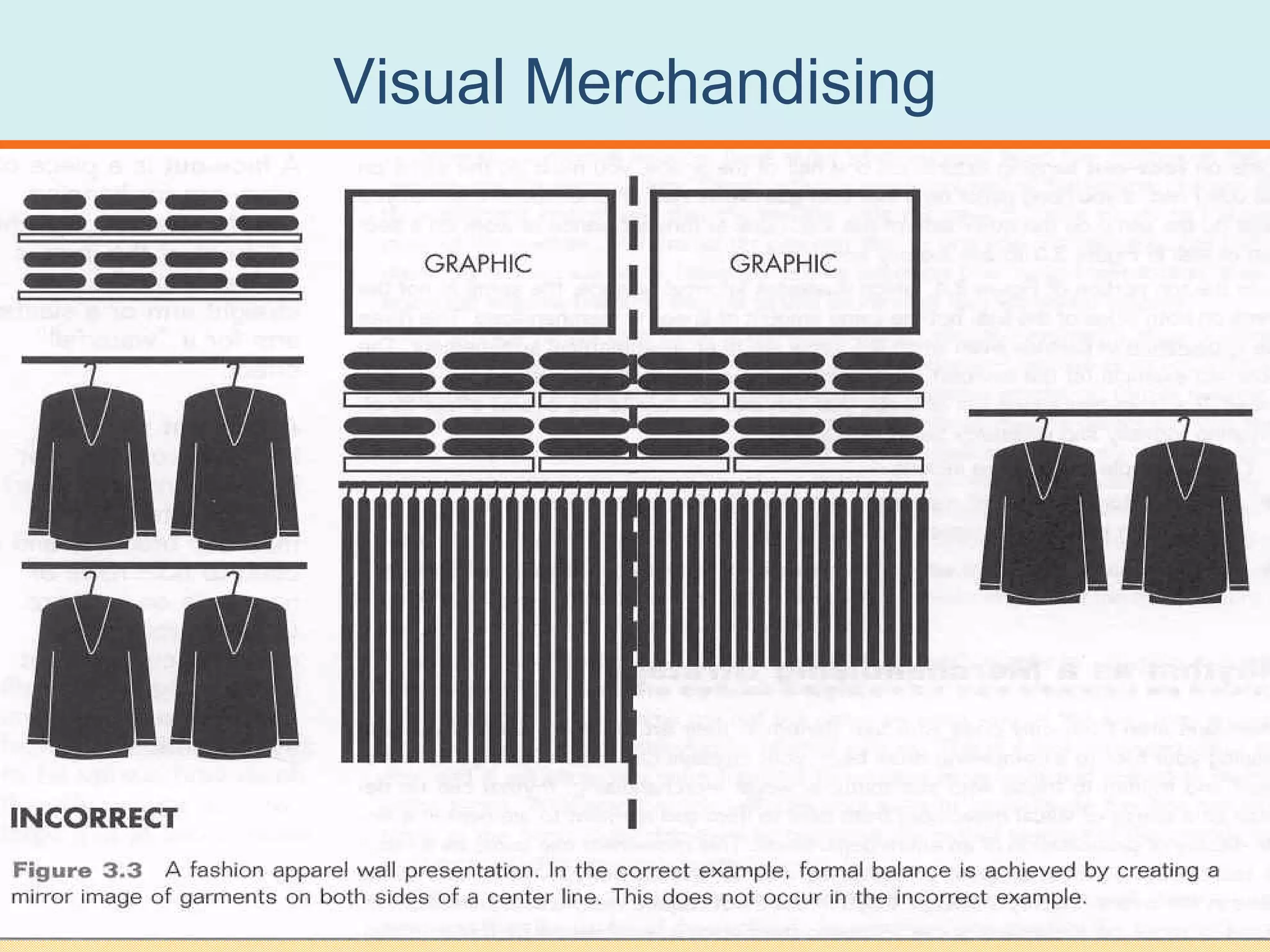 Store layout, design and merchandising | PPT