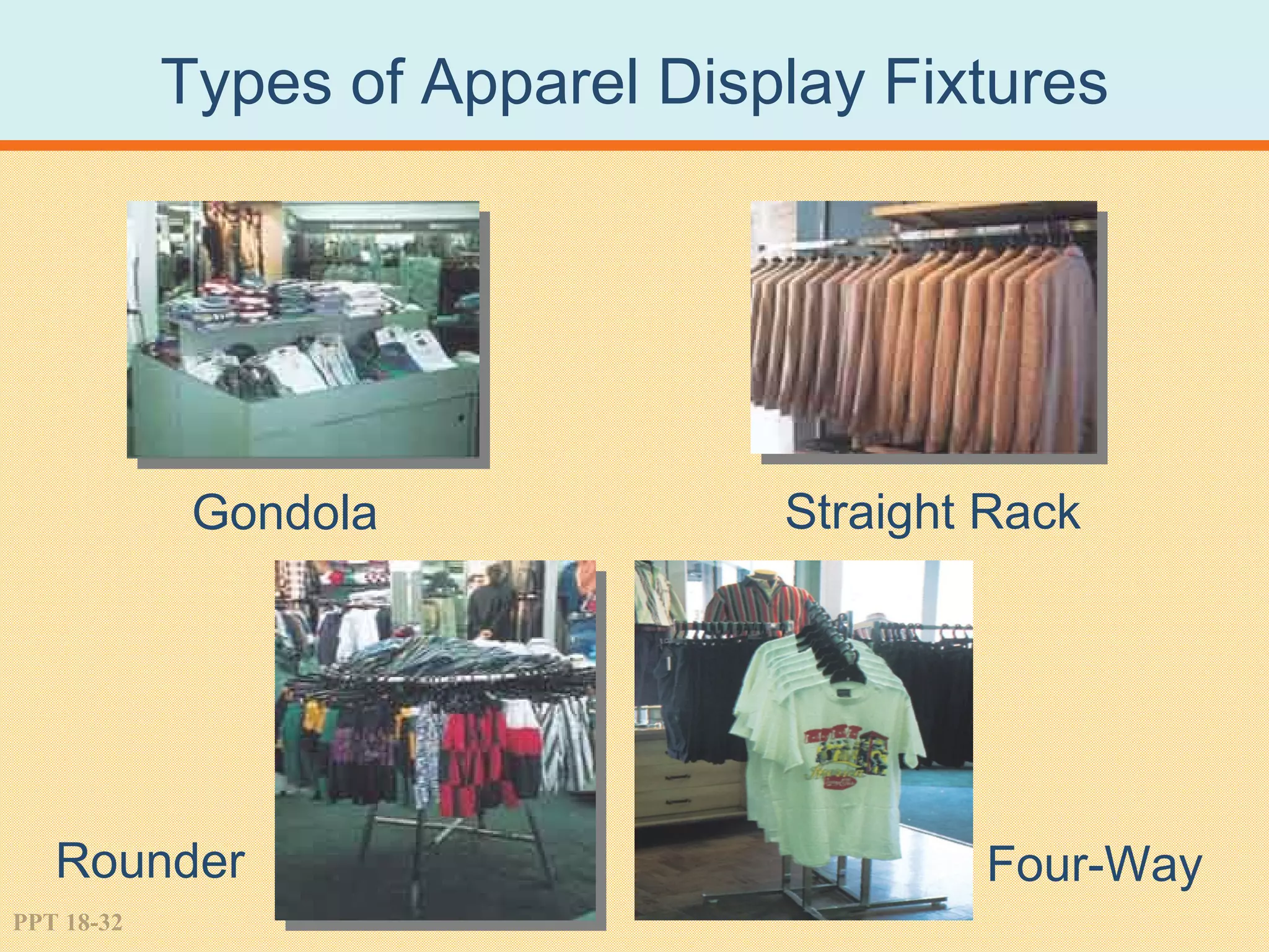Store layout, design and merchandising | PPT