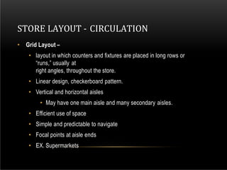 Store Layouts | PPTX