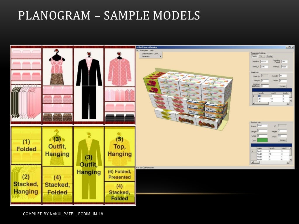 Store Layouts & Planograms