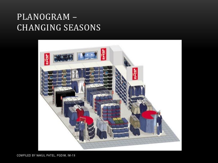 Store Layouts & Planograms