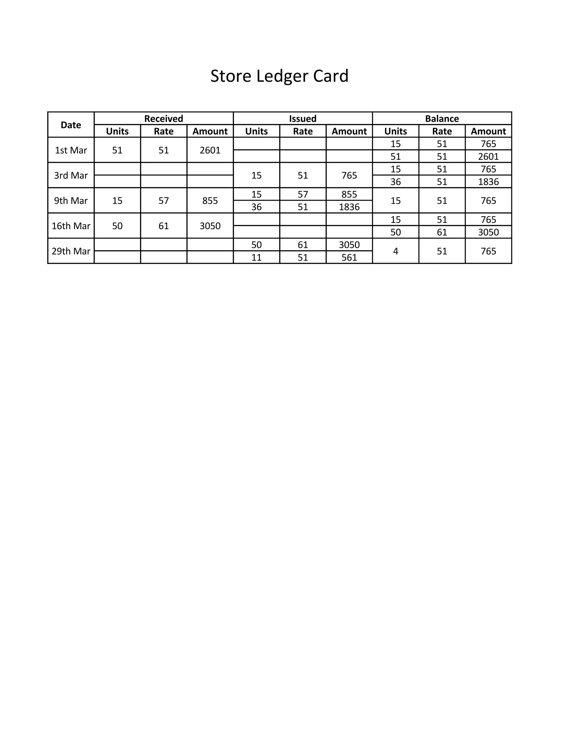 Store Ledger Card | XLS