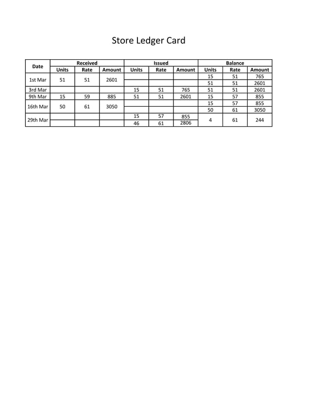Store Ledger Card | XLS