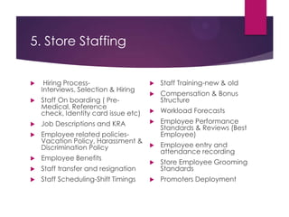 Store Operating Procedure for Store Manager | PPT