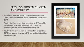 Store poultry and game birds.pptx