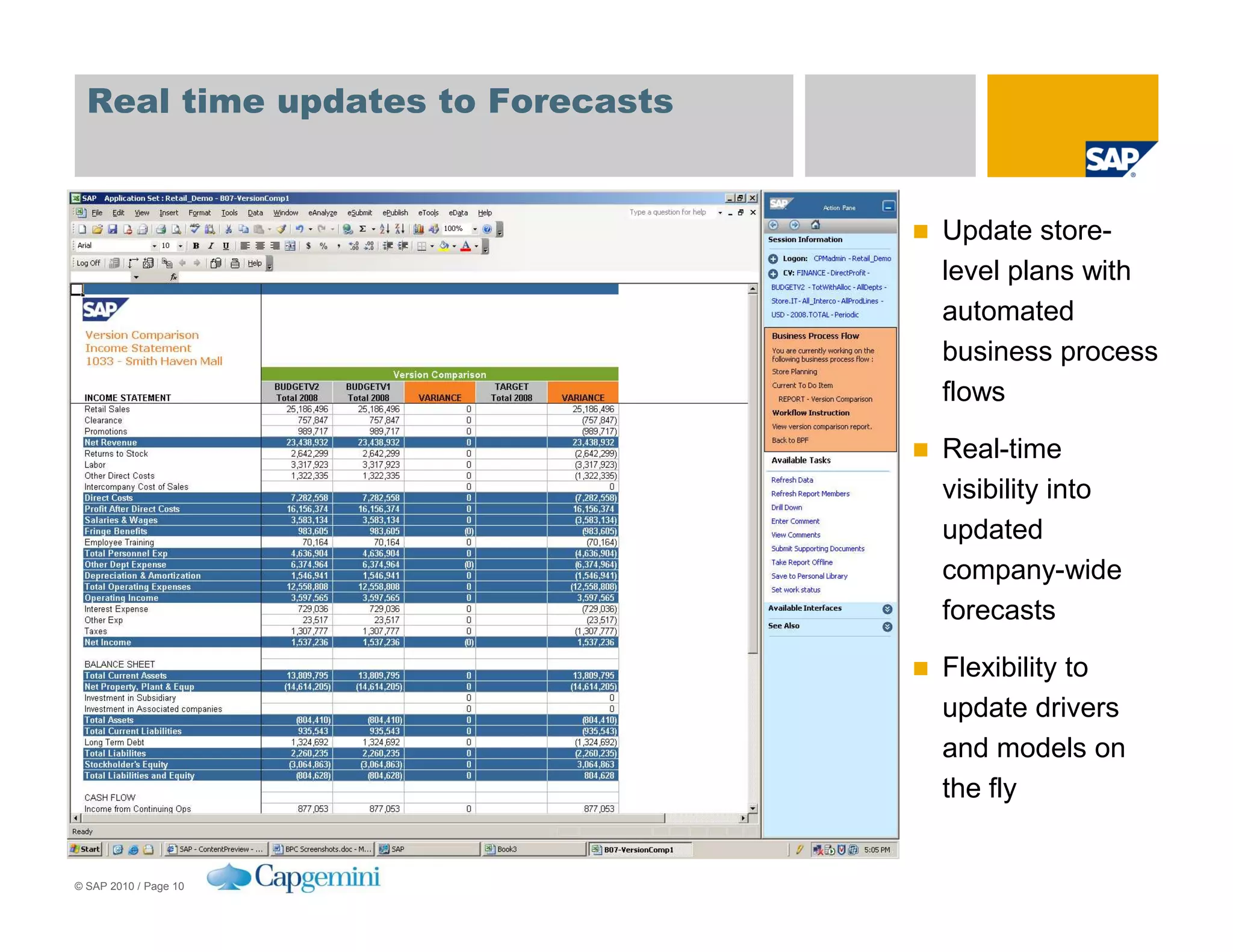 Store Profitability at a Glance | PDF