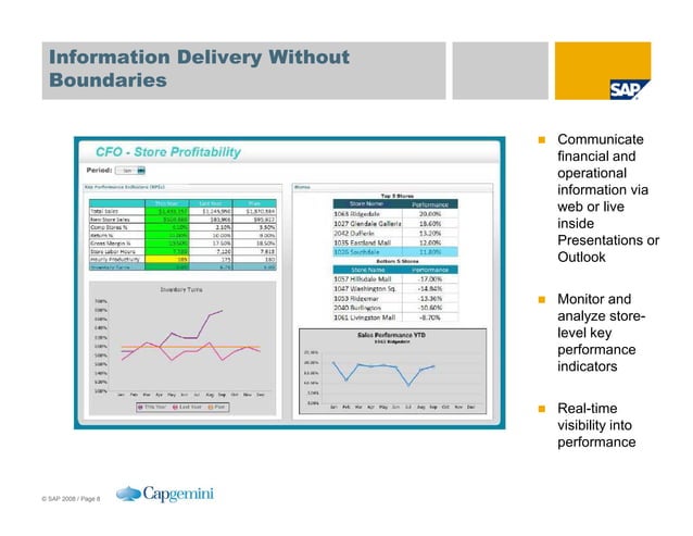 Store Profitability at a Glance | PDF | Business Accounting & Finance ...