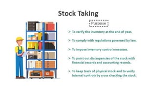 Store Records (Definition, Terminologies)pptx | PPTX