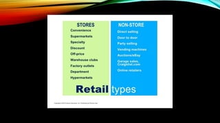 Store retail outlet | PPT