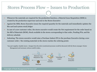 A Quick Guide to Stores Management - for beginners | PDF