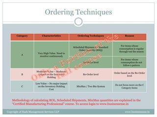 A Quick Guide to Stores Management - for beginners | PDF