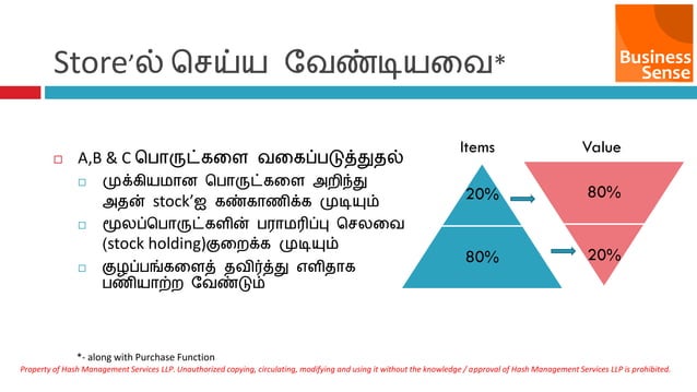 A Beginner's Guide to Stores Management - In Tamil Language | PDF