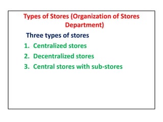 Stores control | PPTX