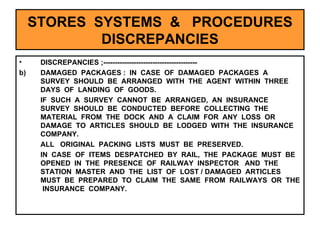 Stores Management | PPT