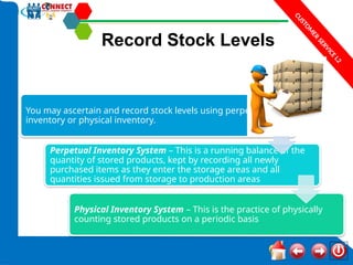 Inventory Management- Inventory Storage presentation | PPTX