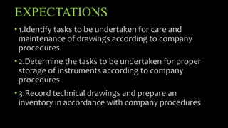 Store TEchnical Drawings and Equipment and Instruments.pptx